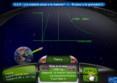 Documentación Unidad 223 El Peso Y La Gravedad