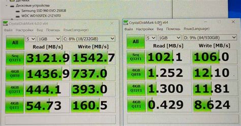 Срочно переходите на Ssd Плюсы и минусы твердотельных накопителей