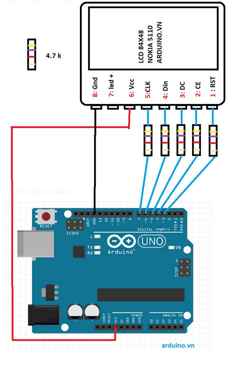 Nokia5110 Hướng Dẫn Sử Dụng Và Chia Sẻ Thư Viện HoÀng Sa Cộng đồng