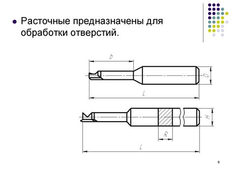 Резцы. Классификация резцов - презентация онлайн