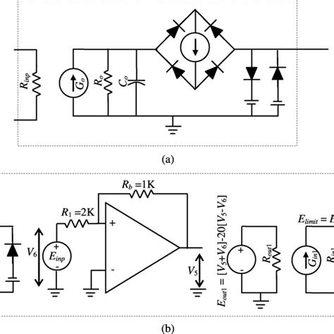 Implementation Of The Bistable Memory Element Is Represented