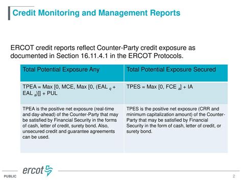 What Is Total Credit Exposure Leia Aqui What Does Total Credit