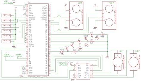 Arduino Mega Mechanical Drawing Sustainableal