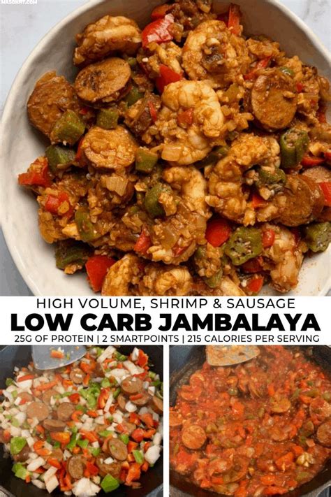 The Boiled Egg Diet Plan Jambalaya Recipe Low Carb Diet Recipes Meals