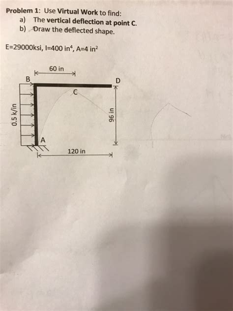 solved use virtual work to find a the vertical deflection