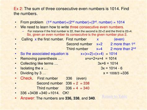 Ppt How To Solve A Problem Basic Tips Powerpoint Presentation Free