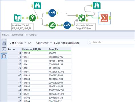 Solved Determine Total Value Inside A Buffer Circle Alteryx Community