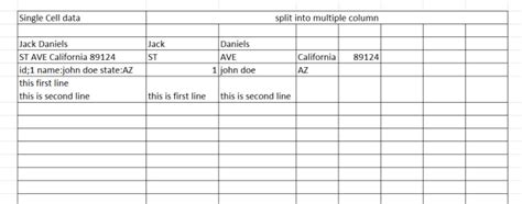 transform data with excel wizardry and craft compelling copy by