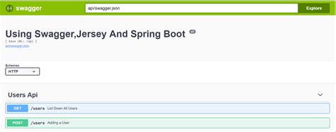 Spring Boot Swagger Bearer Token