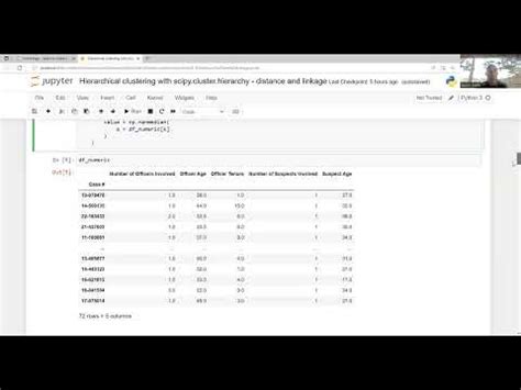 Hierarchical Clustering With Scipy Cluster Hierarchy Distance And