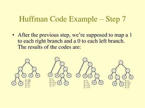 Ppt Huffman Codes And Asssociation Rules Ii Powerpoint Presentation Id4014052