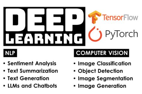 I Will Do Deep Learning Projects In Python For 10 Freelancer Ahsan N