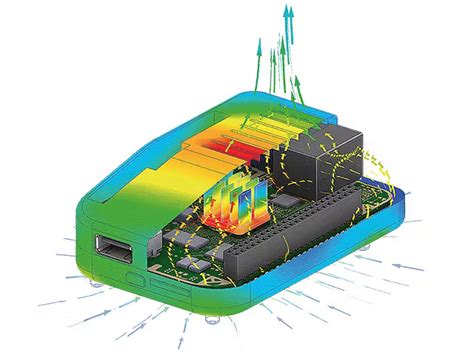 An Electronic Cooling Simulation Software