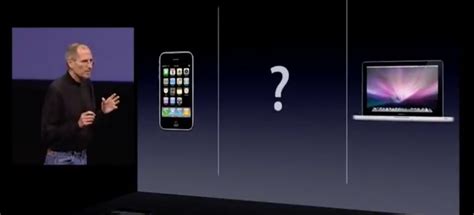 Powerhouse Of Productivity How Ipados Will Revolutionize Ipad Tapsmart