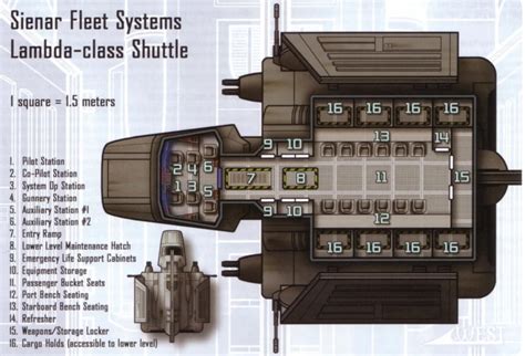 Lambda Class T A Shuttle Wookieepedia Wikia