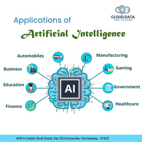cloud data llc on linkedin artificialintelligence innovation clouddata ai machinelearning…