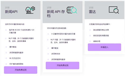 一文汇总全球热门新闻api新闻api接口 Csdn博客