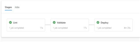 Azure Arc Enabled Servers Automate Scripts With Bicep Azure DevOps George Markou
