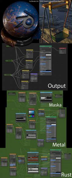 Cycles Texture Node Setups Ideas In Blender Tutorial Blender D D Tutorial