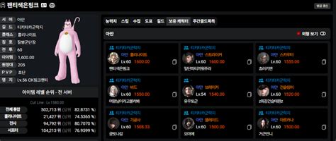 로스트아크 인벤 팬티색은핑크