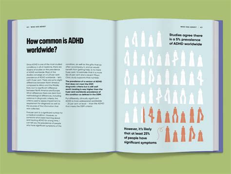 Inclusive Book Design For Adhd Explained Your Tool Kit To