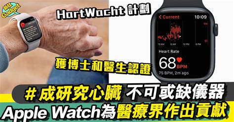 Apple Watch New Monday