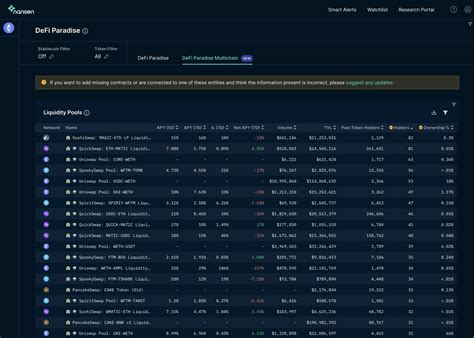 Alex Svanevik On Twitter Liquidity Pools With A Lot Of Smart