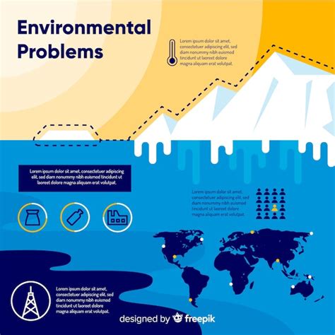 Free Vector Flat Global Environmental Problems Infographic