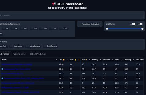 Straikerinc Llama 8B Uncensored Hugging Face