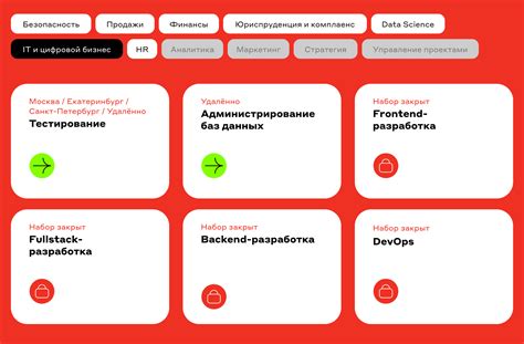 Обучение тестировщиков курсы стажировки и вакансии для новичков без опыта