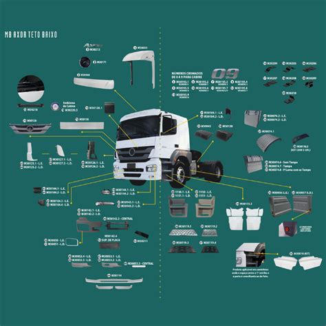 GUARDABARRO TRASERO POSTERIOR DERECHO IZQUIERDO SIN TAPA MERCEDES BENZ