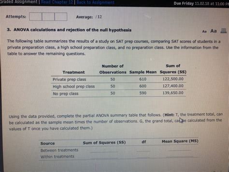 Solved Graded Assignment Read Chapter 12 Back To Assignment