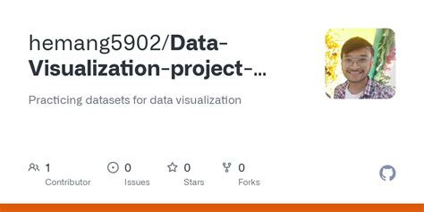 Github Hemang5902 Data Visualization Project Data Analyst Practicing Datasets For Data