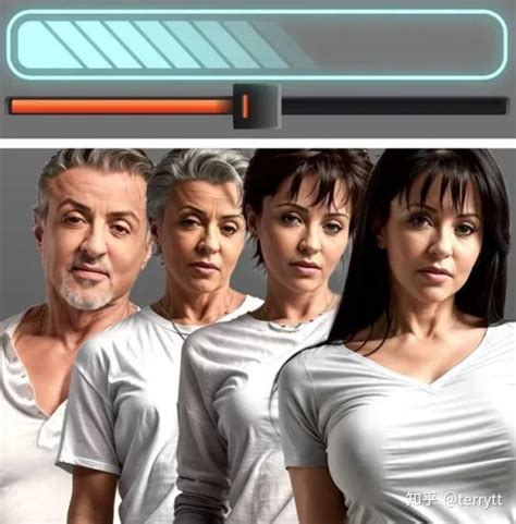 AI绘图新手必备之一精准人物控制工具包大全包括身材服装年龄性别等逐级调整 知乎