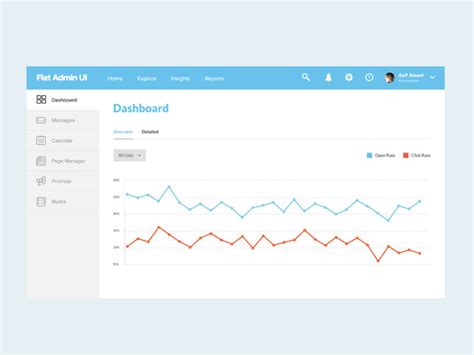 CRM Dashboard UI Template Freebiesjedi
