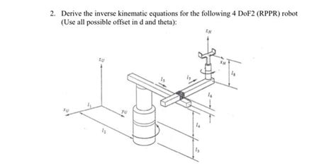 Solved 2 Derive The Inverse Kinematic Equations For The