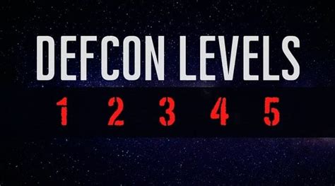 Current Defcon Level And Defcon Levels Explained