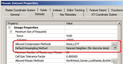 Managing Categorical Rasters In ArcGIS Workflow