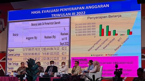 Serapan APBD Rendah Pemda Siap Siap Kena Pinalti Kemenkeu Lensakini