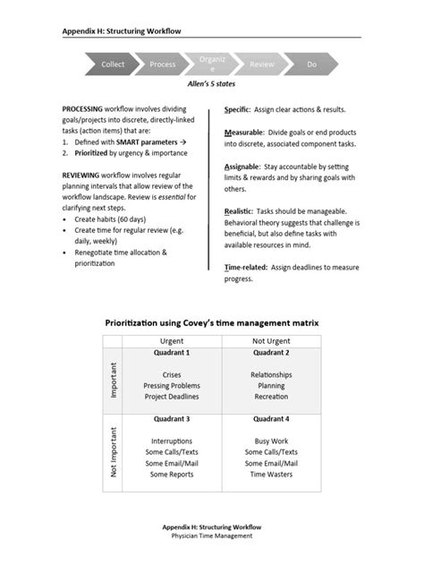 h structuring workflow pdf time management professional skills
