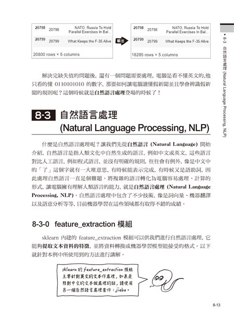Python 技術者們 實踐！帶你一步一腳印由初學到精通 第二版