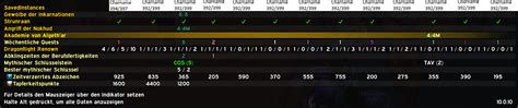 Itemlevel In Table View · Issue 712 · Savedinstancessavedinstances