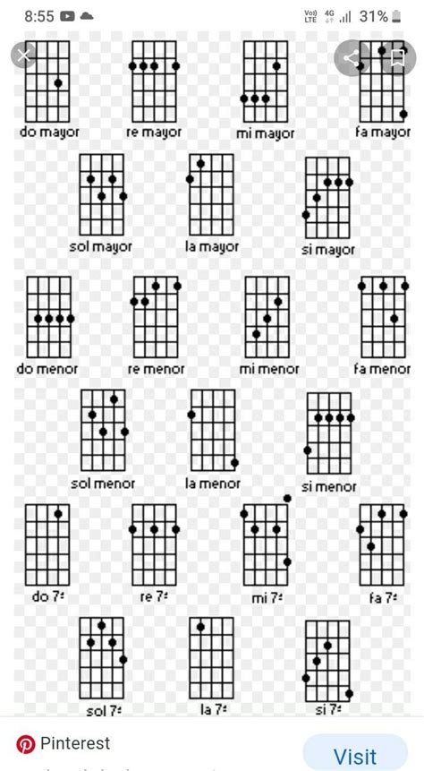 Pin By Cirilo On Almacenamiento Rápido Coding Diagram
