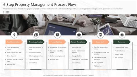 6 Step Property Management Process Flow PPT Sample