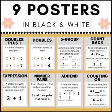Numbers And Decomposition Retro Based On Eureka Grade 1 Module 1