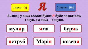 Презентація "Буква Ю. Звукове значення букви Юю"