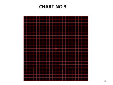 Amsler Grid Chart Types Tolfwellness