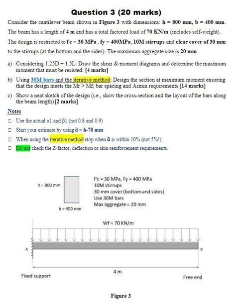Solved Question 3 20 Marks Consider The Cantilever Beam Chegg