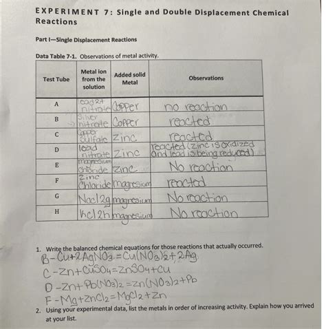Solved Experiment 7 Single And Double Displacement Chemical