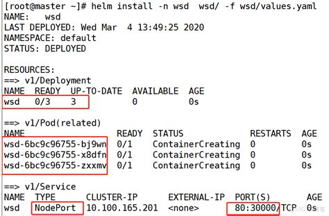 K8s的charts的四种安装方式及helm私有仓库51cto博客k8s Container